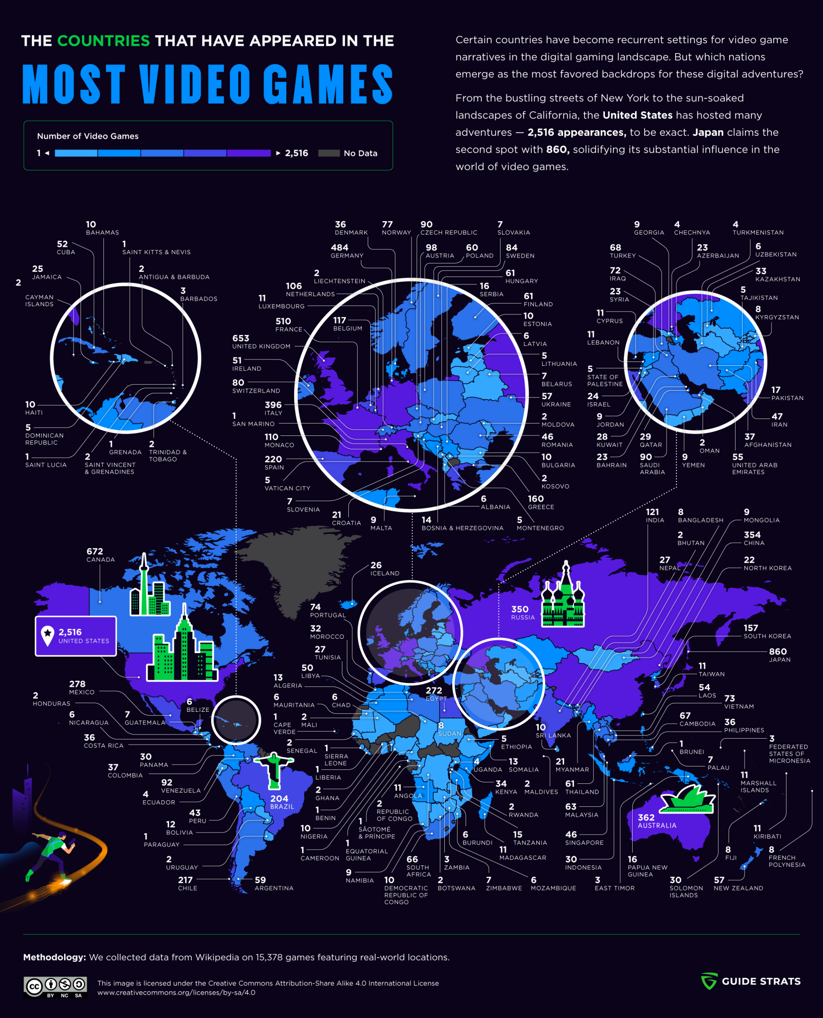 Brasil entre os países que mais aparecem em videogames | Central Xbox